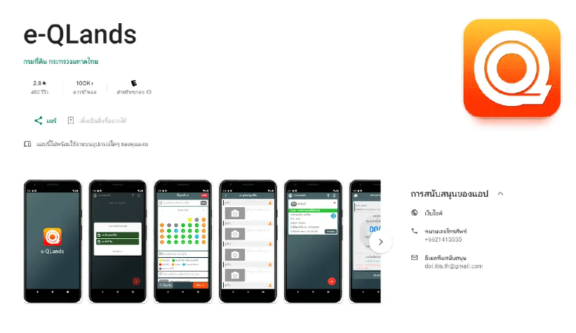 ทำได้แล้ว! ซื้อขาย ‘โอนที่ดินออนไลน์’ กรมที่ดิน 20 จังหวัด เช็กขั้นตอนที่นี่ | Share2Trade